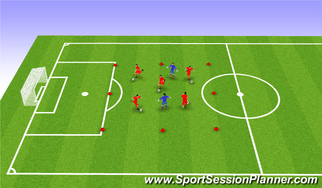 Football/Soccer: Dribbling (Technical: Ball Control, Academy Sessions)
