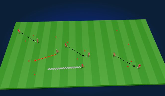 Football/Soccer: Passing & Receiving Directional touch U7/8 14/10/25 (Technical: Passing ...
