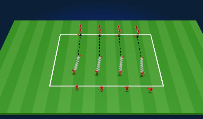 Football/Soccer: Passing & Receiving Directional touch U7/8 14/10/25 (Technical: Passing ...