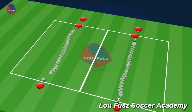 Football/Soccer: Week 10 Red Star Session: Defender on Side (Technical ...