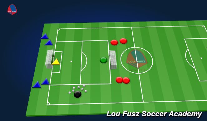 Football/Soccer: Week 10 Red Star Session: Defender on Side (Technical ...
