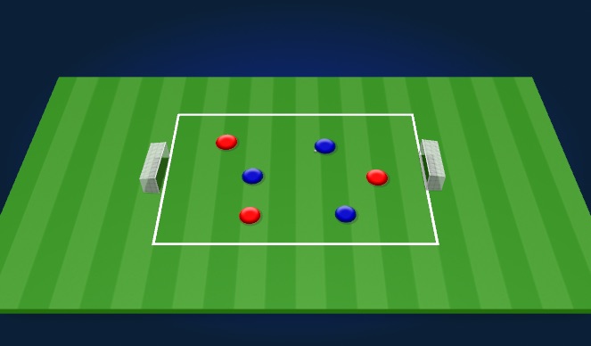 Football/Soccer: SESSION 5 — FINISHING & SHOOTING (Technical: Shooting ...