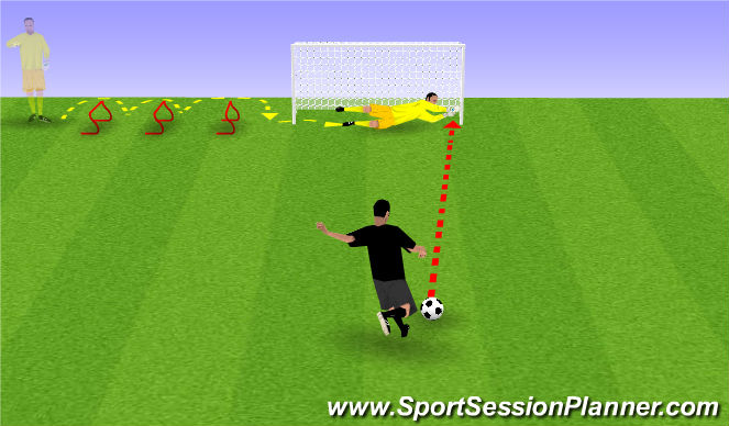 Football/Soccer: GK Session 3 (Goalkeeping: Agility/Diving techniques ...