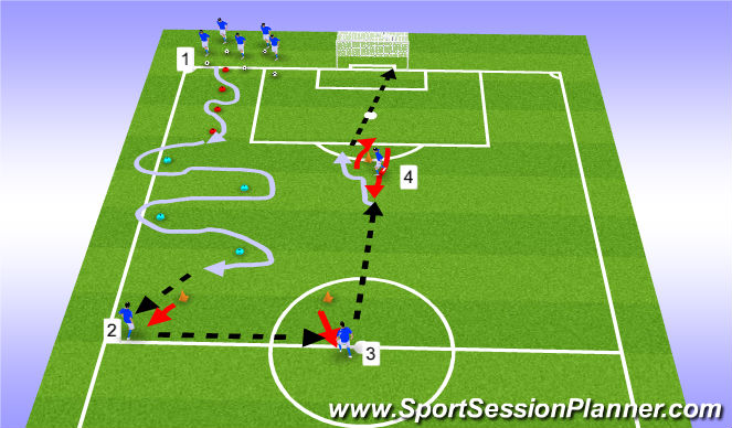 Football/Soccer: Academy 8-8-16 (Technical: Coerver/Individual Skills, Moderate)