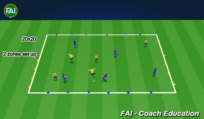 Football/Soccer: Bohs women defensive session 14th October (Tactical ...