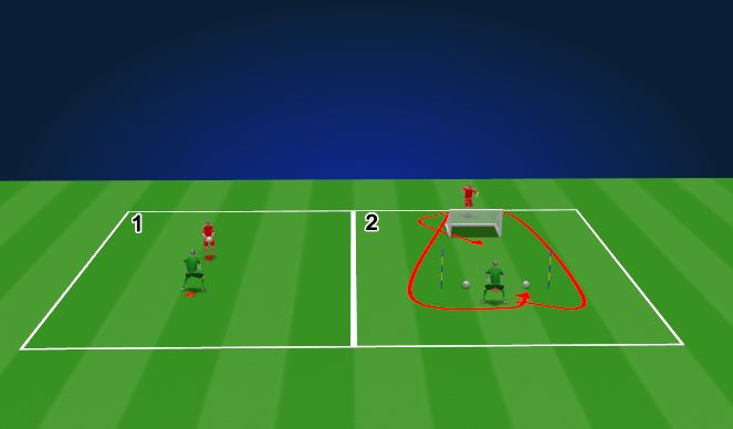 Football/Soccer: Reactions (Goalkeeping: Reaction saves, Moderate)