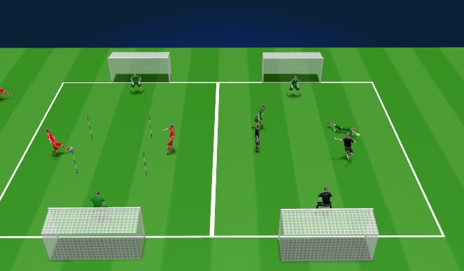 Football/Soccer: Reactions (Goalkeeping: Reaction saves, Moderate)