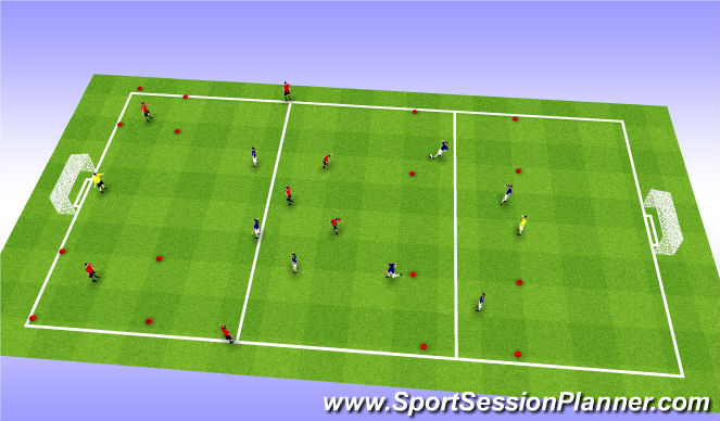 Football/Soccer: Possesion and Finishing Practice (Tactical: Decision ...