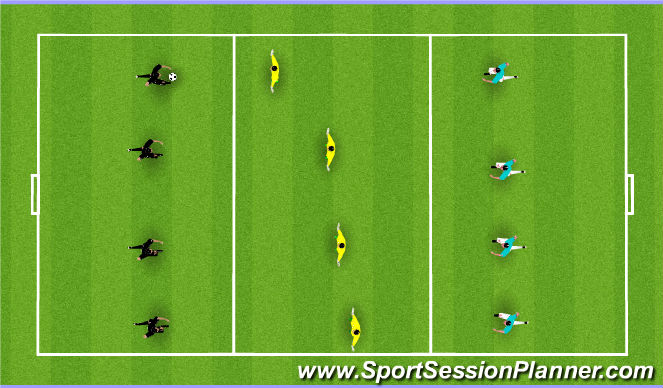 Football/Soccer: Back 4 defending (Tactical: Defensive principles ...