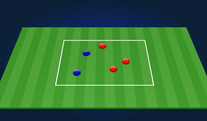 Football/Soccer: SESSION 9 — TRANSITION PLAY (Tactical: Counter attack ...