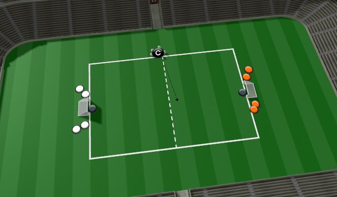 Football/Soccer: Cycle to 4v4 (Small-Sided Games, Academy Sessions)