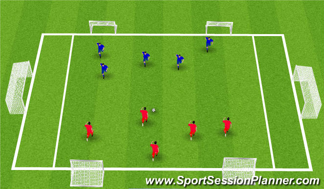 Football/Soccer: 4 Goal Game (Tactical: Switching play, Moderate)
