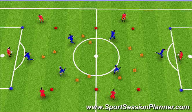 Football/Soccer: Receiving Technical Practice (Technical: Passing & Receiving , Moderate)