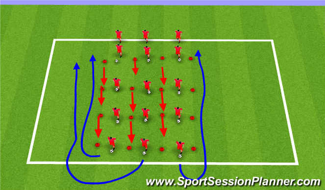 Football/Soccer: Ball Mastery Warm Up 6 (Technical: Coerver/Individual ...