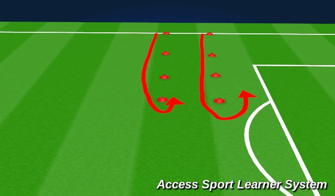 Football/Soccer: Left foot outside box finishing (Technical: Shooting ...