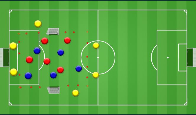Football/Soccer: Games Lesson SSG (Academy: Attacking transition game ...