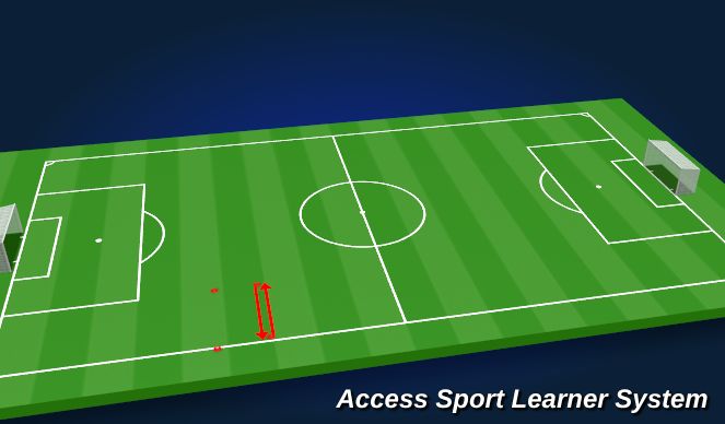 Football/Soccer: build up play (Academy: Attacking transition game ...