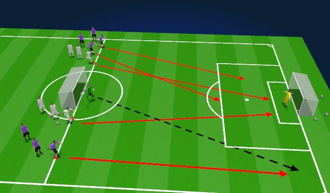 Football/Soccer: 1 NHS JV Soccer (Tactical: Counter attack, Moderate)