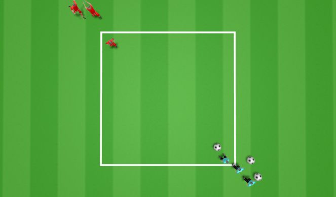 Football/Soccer: Rsc and SSC week 7 session 1 Academy (Technical ...