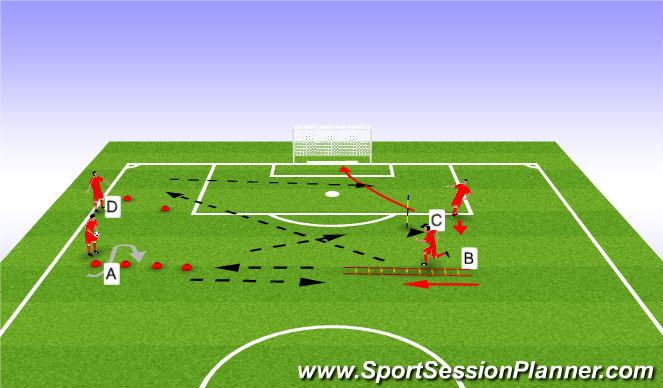 Football/Soccer: U12B Possession/Ball Control/Perception and Awareness ...