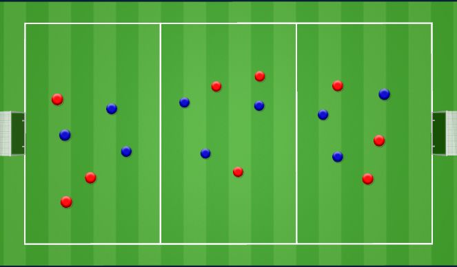 Football/Soccer: Skill - 3-Grid Transition Game (Tactical: Switching ...