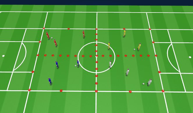 Football/Soccer: Passing Skill & SSG (Technical: Passing & Receiving ...