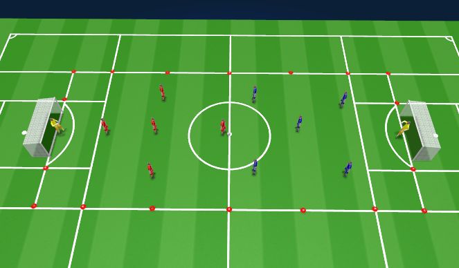 Football/Soccer: Passing Skill & SSG (Technical: Passing & Receiving ...