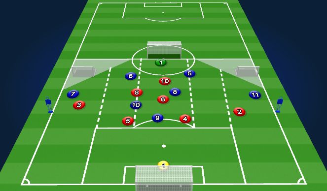 Football/Soccer: Defending the Switch in Defensive Half (Tactical ...