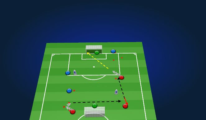 Football/Soccer: 2016 Black/White: Finishing the Attack: 1v1, 2v1 to ...