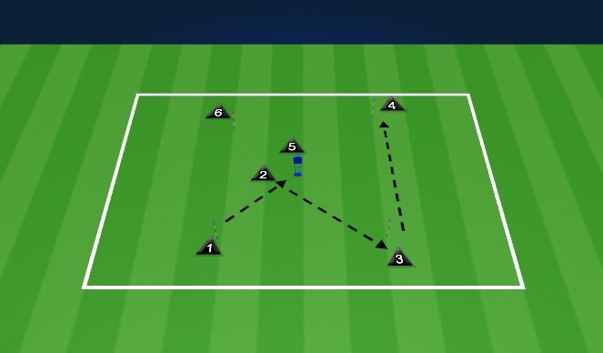 Football/Soccer: German Rectangle Passing (Technical: Passing ...