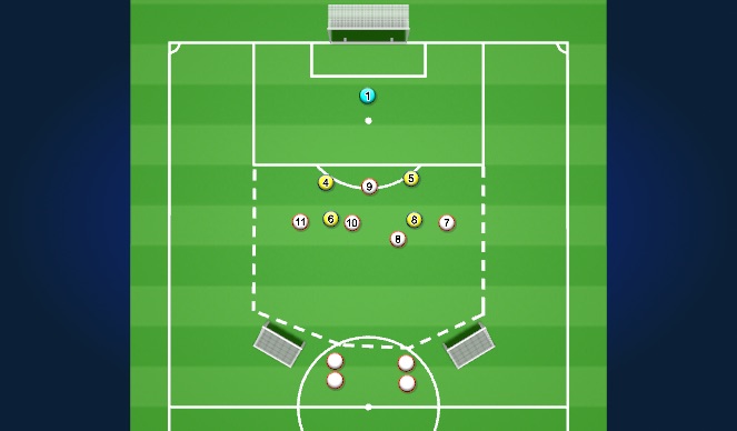 Football/Soccer: Defensive principles - Press and rest def - Principal ...