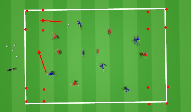 Football/Soccer: Four Corners Passing Game (Technical: Passing ...