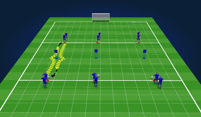 Football/Soccer: Turns and skills warm up (unopposed) 20mins (Technical ...