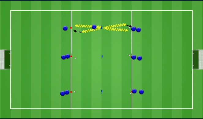Football/Soccer: Ball manipulation full session U11s - Take on skills ...