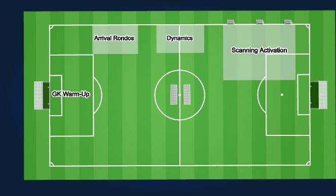 Football/Soccer: MSOC - AO vs. York (Academy: Create the attack, Beginner)