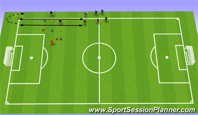 Football/Soccer: [Add Title...]AR Offside line Drill 1 (Psychological ...