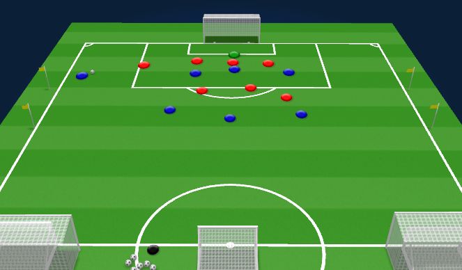Football/Soccer: OA1 Attacking & Defending Final Third (Tactical ...