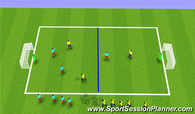 Football/Soccer: Scoring Tactics for Striker 1.0 (Functional: Striker ...