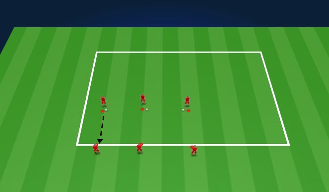 Football/Soccer: Session 2 Passing and Receiving (Technical: Passing ...