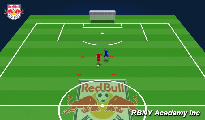 Football/Soccer: Session 6- Shielding the ball (Technical: General ...