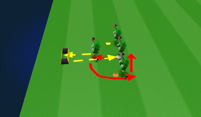 Football/Soccer: FDP Accels+ lateral movement (Physical: Agility ...
