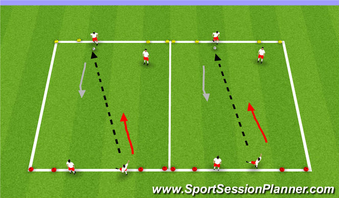 Football/Soccer: Boys U8 adp defending Week 12 shell park (Technical ...