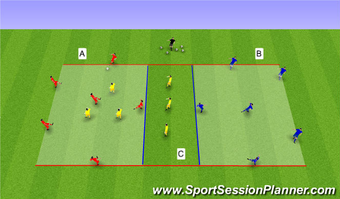Tactical soccer drill - petrolopi