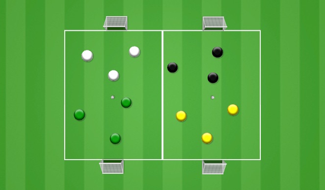 Football/Soccer: APP 1v1 Theme (Technical: Attacking skills, Moderate)