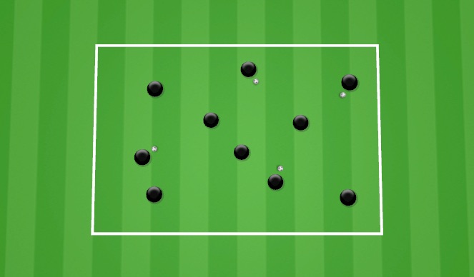 Football/Soccer: APP 1v1 Theme (Technical: Attacking skills, Moderate)