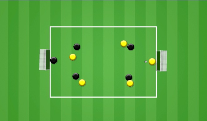 Football/Soccer: APP 1v1 Theme (Technical: Attacking skills, Moderate)