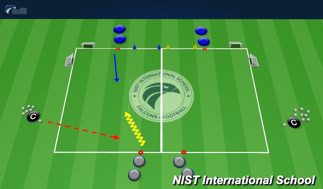 Football/Soccer: U14 Out of Possession - Defensive Duties (1v1/Body ...