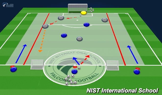 Football/Soccer: U14 Out of Possession - Defensive Duties (1v1/Body ...