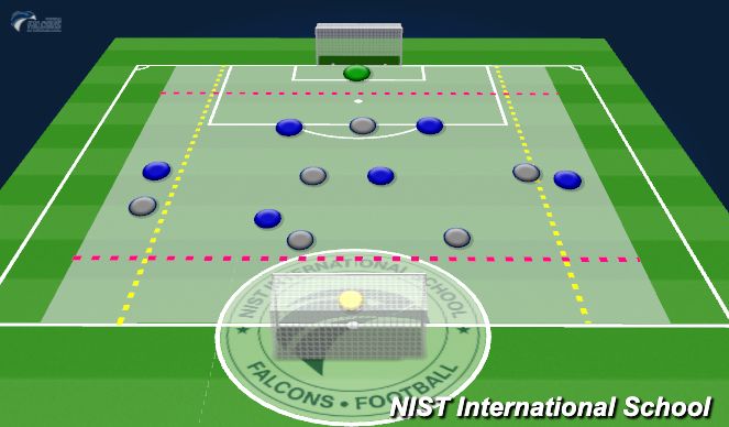 Football/Soccer: U14 Out of Possession - Defensive Duties (1v1/Body ...