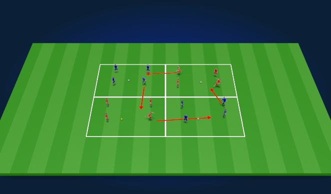 Football/Soccer: 4 square rondo (Small-Sided Games, Difficult)